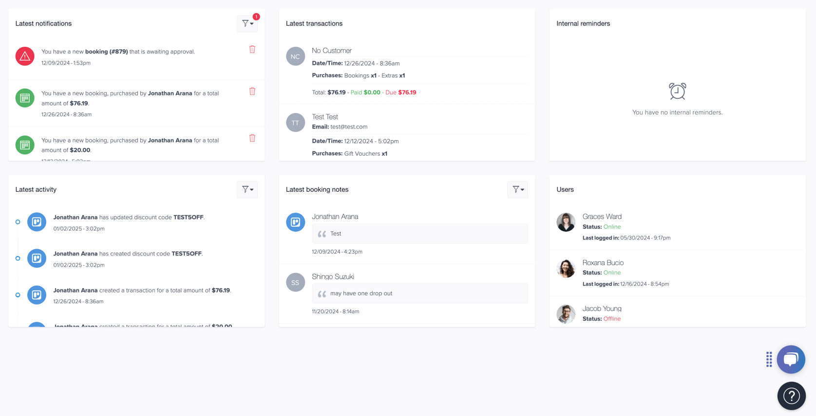Dashboard Overview